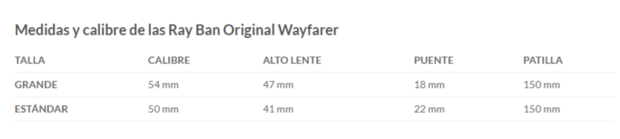 Guía de tallas Ray ban: ¿cómo saber la talla de las gafas Ray Ban?
