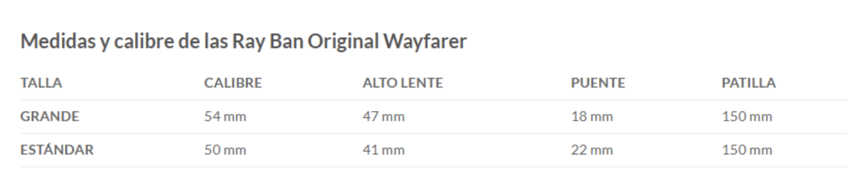 Guía de tallas Ray ban: ¿cómo saber la talla de las gafas Ray Ban?